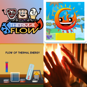 Lesson: Thermal Energy and Heat Transfer - Free Educational Games ...